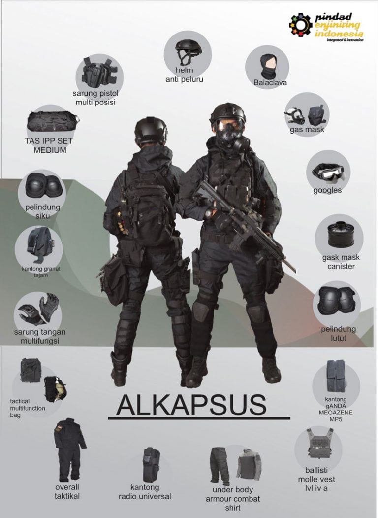 ALKAPSUS : Alat tempur terbaik untuk prajurit TNI! - Pindad Enjiniring ...